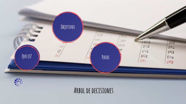 Árbol de decisiones by Heidi Lozano on Prezi