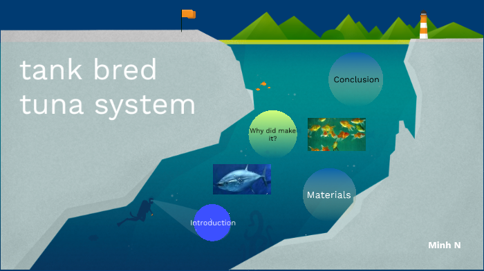 Tank bred tuna system by A P on Prezi