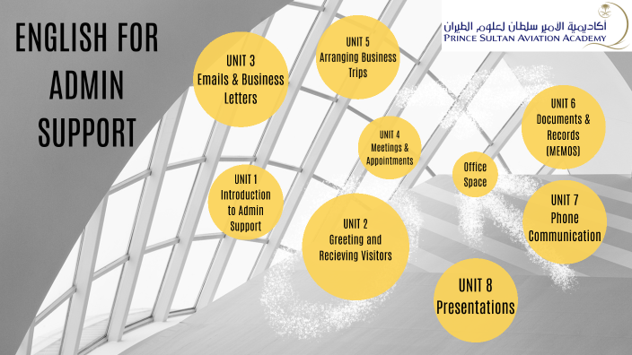 English for Admin Support by Abulhasan Alhasany on Prezi