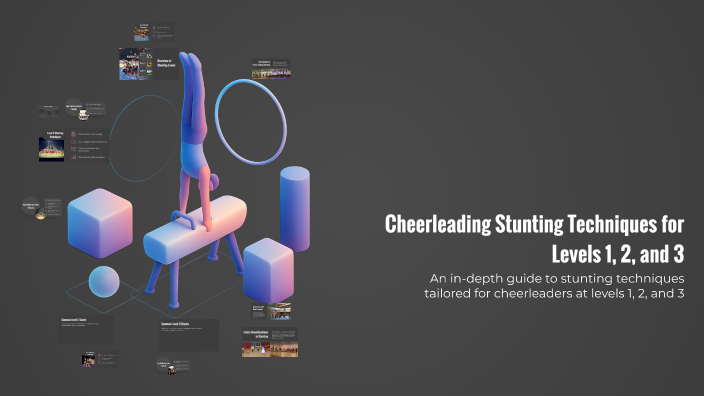 Cheerleading Stunting Techniques for Levels 1, 2, and 3 by Leon Hopkins ...