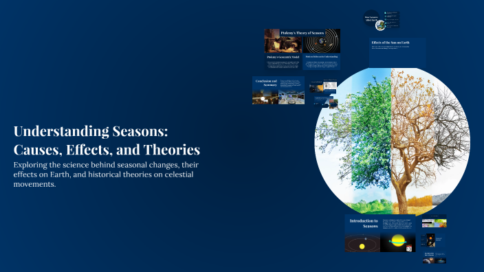Understanding Seasons: Causes, Effects, and Theories by deija mano on Prezi