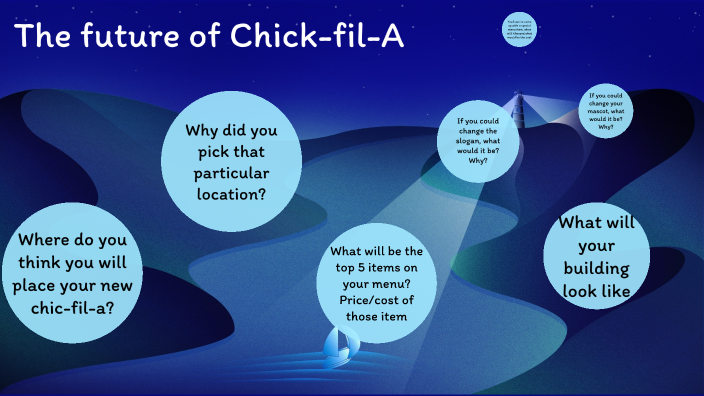 The future of Chick-fil-A by Kendrick Morrison-Cook on Prezi