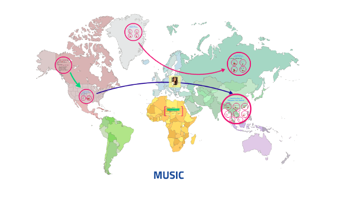Folk Dance by Rassel Eduardo on Prezi