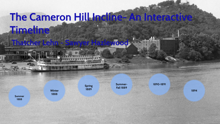 Chattanooga History Cameron Hill Timeline by Sawyer Hazlewood on Prezi