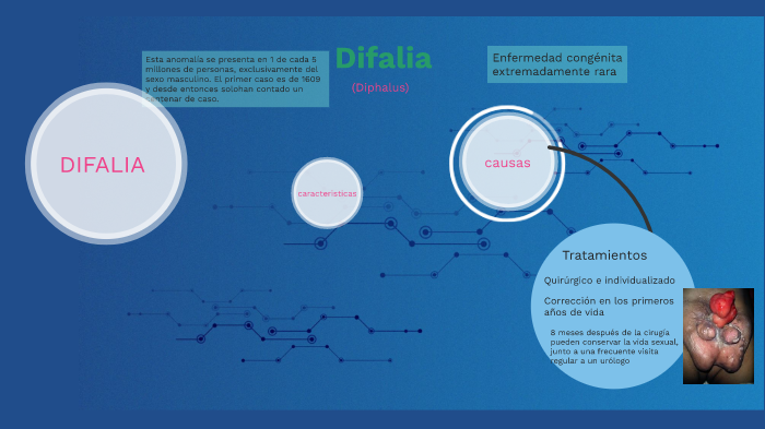 DIAFALIA by Johany Torres on Prezi