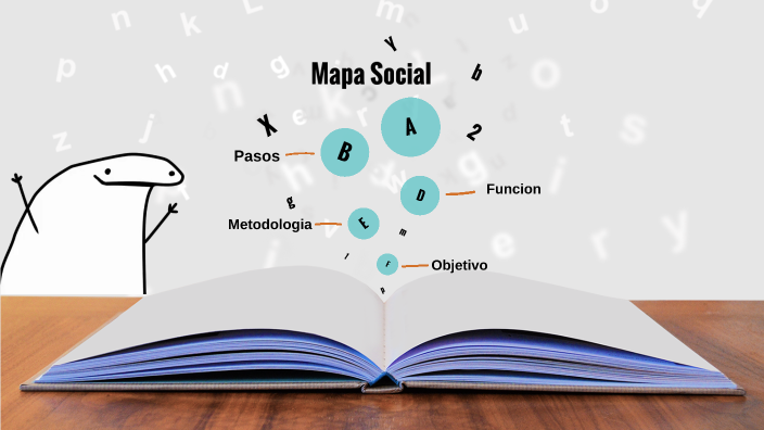 mapa social by Ricardo Reyes on Prezi