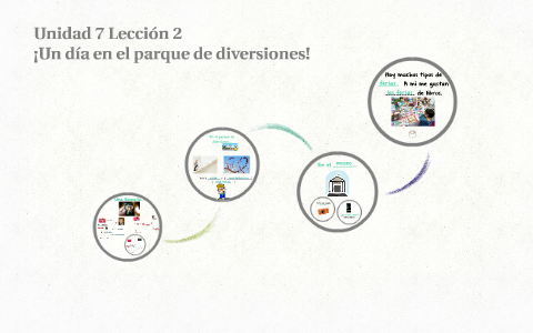 Unidad 7 Lección 2 - Parque de Diversiones by Lana Stenger on Prezi