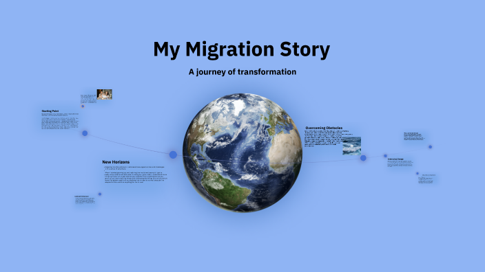 My Migration Story by Aariz khan on Prezi