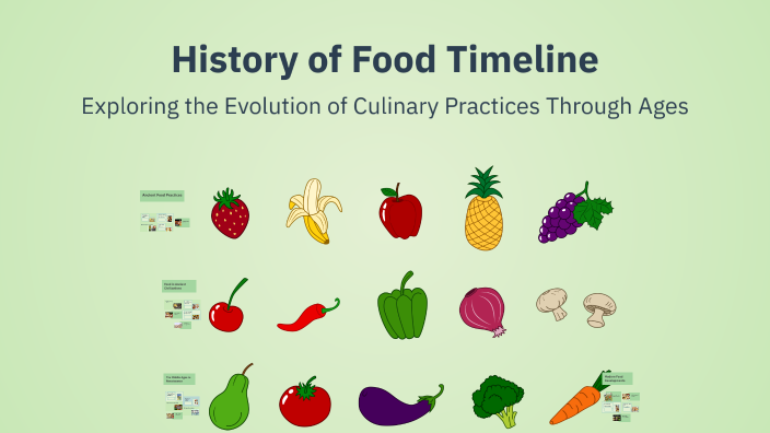 History of Food Timeline by xandra bautista on Prezi