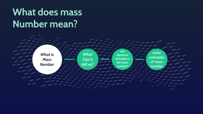 What Does "Mass Number" Mean? by Kai Steacy on Prezi
