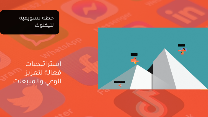 خطة تسويقية لتيكتوك by nagham issa on Prezi