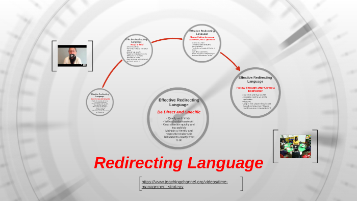 Redirecting Language by Lisa Granieri on Prezi