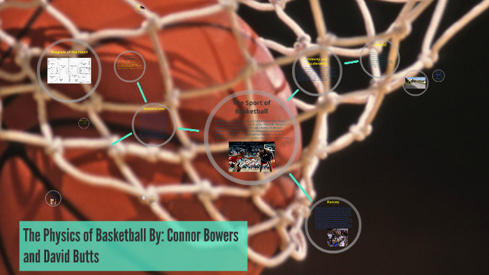 The Physics of Basketball by Connor B on Prezi