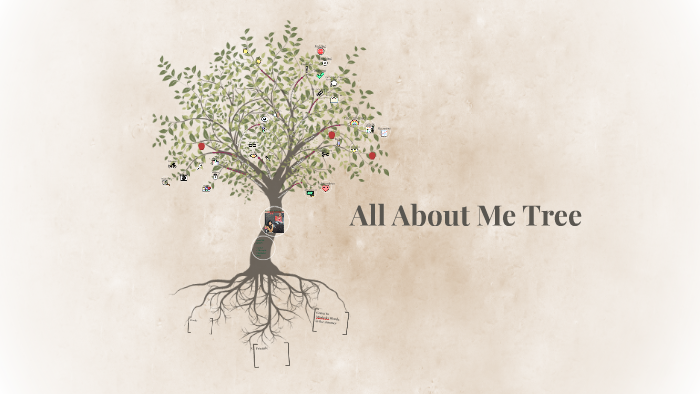 All About Me Tree by kaitlyn pellegrin on Prezi