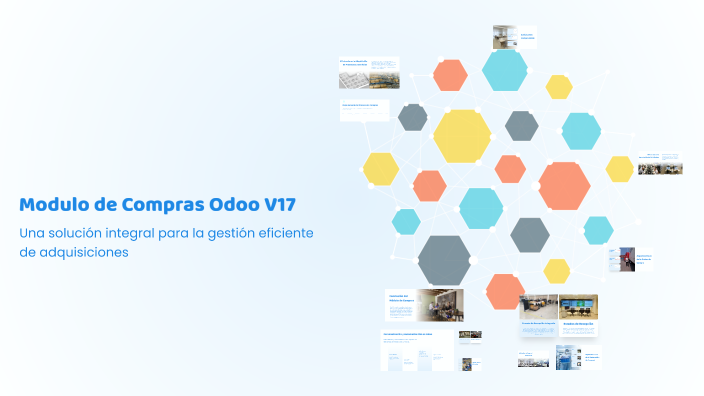 Modulo De Compras Odoo V17 By Moises Guadarrama On Prezi