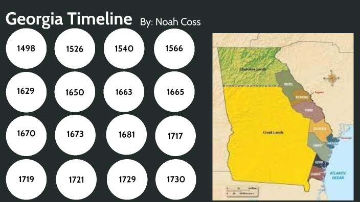 Georgia Timeline by Noah Coss on Prezi