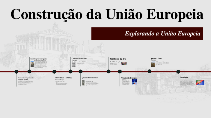 Construção da União Europeia by Lara Brandao on Prezi