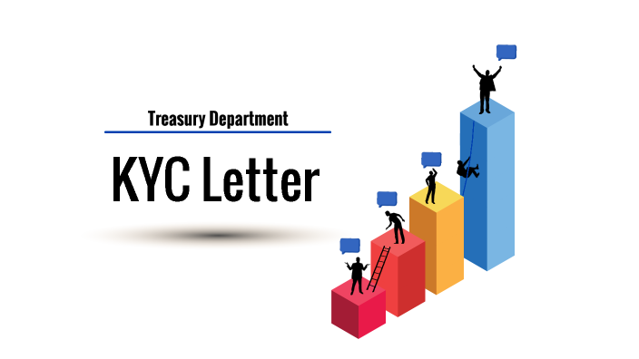 KYC Letter by Weronika Szymczak on Prezi