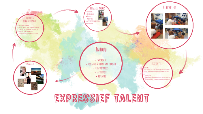 Expressief Talent by Maron Snoeij on Prezi