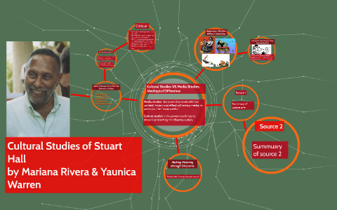 Cultural Studies of Stuart Hall by Mariana Rivera on Prezi