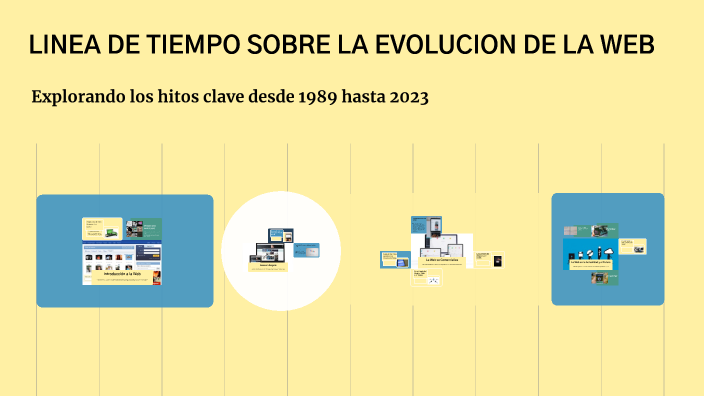 LINEA DE TIEMPO SOBRE LA EVOLUCION DE LA WEB by ALIZEE SHADEN PALACIOS ...