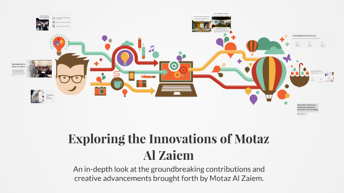 Exploring the Innovations of Motaz Al Zaiem by Motaz al Zaiem on Prezi