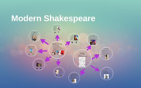 Modern Shakespeare In Today's Movies and Songs by Emma Stowe on Prezi
