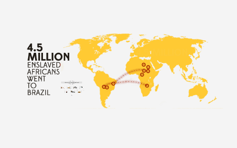 A História da Escravidão no Brasil by Jabria Howington on Prezi
