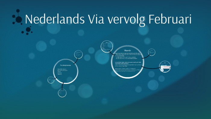 Nederlands Via vervolg Feb by Saad Conep on Prezi