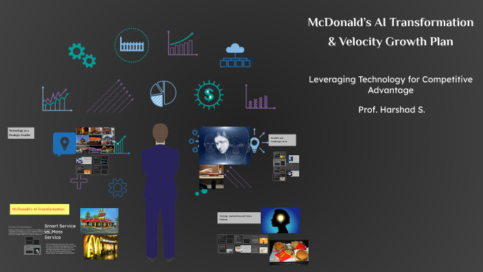 McDonald’s AI Transformation & Velocity Growth Plan by jigyasha rathi ...