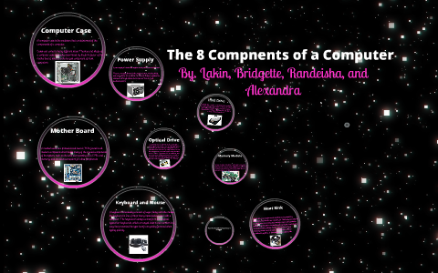 The 8 Components of a Computer by Lakin Hulett on Prezi