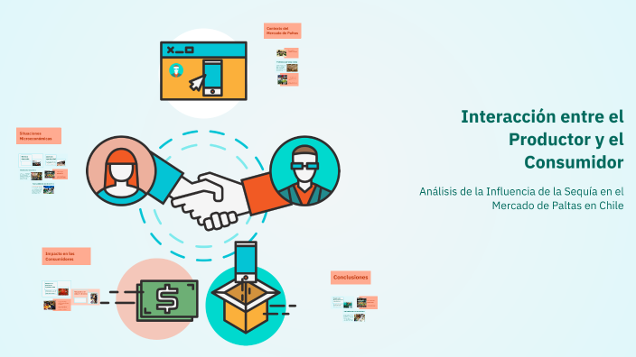 Interacción entre el Productor y el Consumidor by Joaquín Alfredo ...