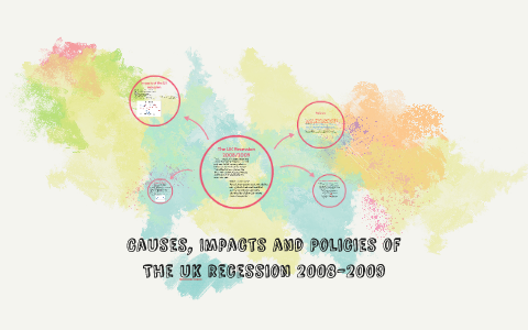Causes, Impacts and Policies of The uk recession 2008-2013 by ...