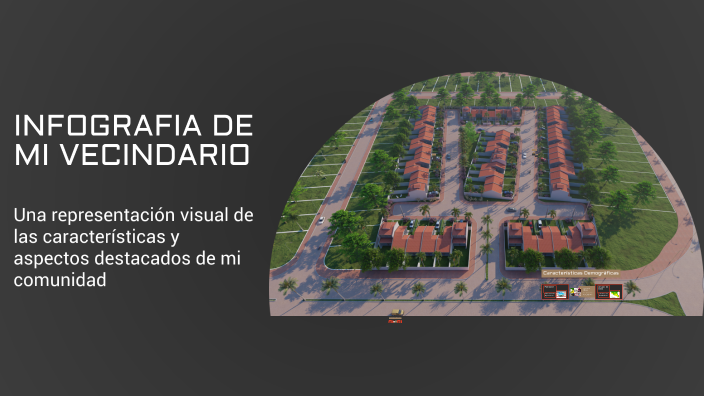 Infografia De Mi Vecindario By Mercedes Johana Arrieta Rivera On Prezi