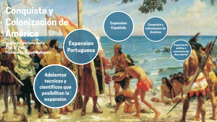 Conquista y Colonizacion de América by Agustina Carcione on Prezi