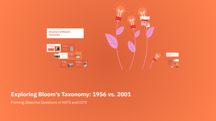 Exploring Bloom's Taxonomy: 1956 vs. 2001 by Srikantha kn on Prezi