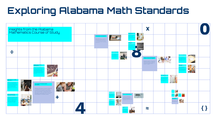Exploring Alabama Math Standards by Laura Traylor on Prezi