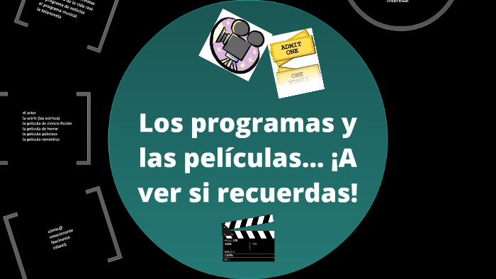 A ver si recuerdas, Realidades 2, Cap. 6A by Michele Webb on Prezi