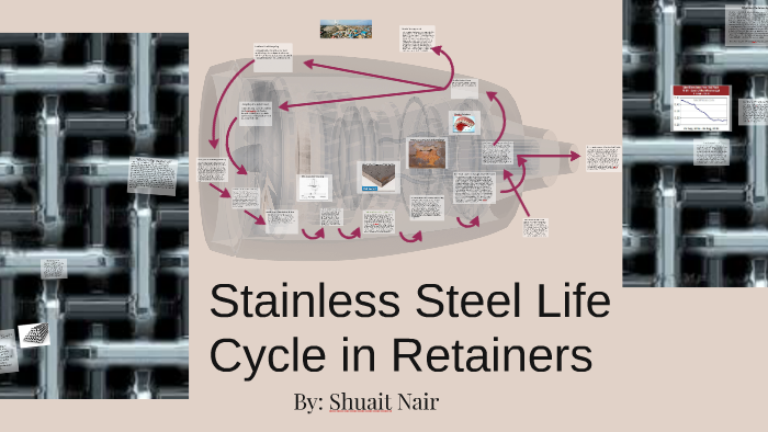 Stainless Steel Life cycle \ by Shuait Nair on Prezi