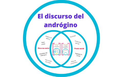 El discurso del andrógino. Del mito platónico al mito mediático by ...