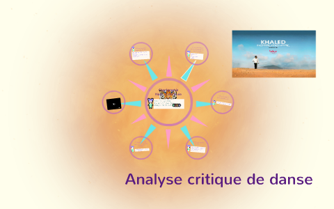 Presentation de danse par : NOUR A. by Nour Awada on Prezi