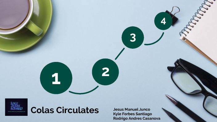 Colas Circulare en la Programación by Jesus M Junco C on Prezi