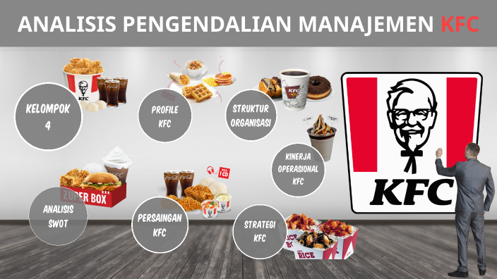 ANALISIS PENGENDALIAN MANAJEMEN KFC by Kelompok 4 SPM on Prezi