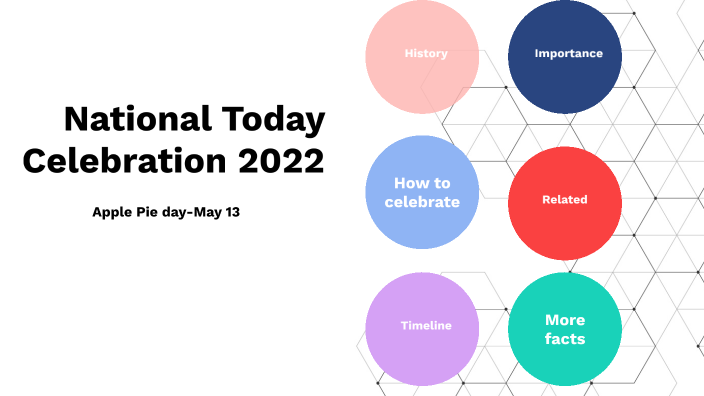 National Today Celebration 2022 by Lamia Sanders
