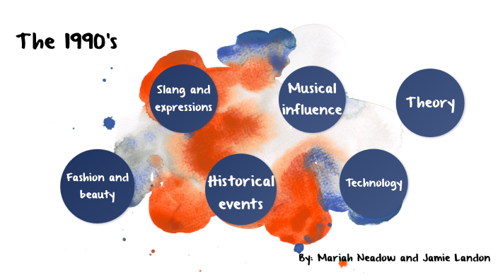 Pop Culture In The 90'S by mariah neadow on Prezi