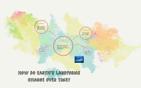 How do earth's landforms change over time? by Austin Breckenfelder on Prezi