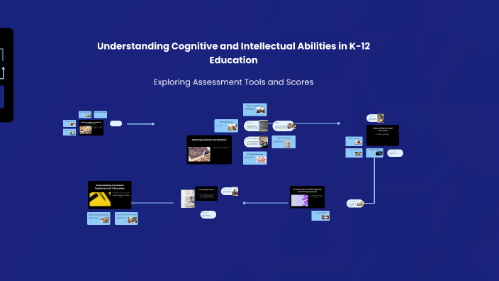 Cognitive and Intellectual Abilities in K-12 Education by Frances ...