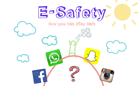 Staying Safe - Social Media by Neil Inman on Prezi