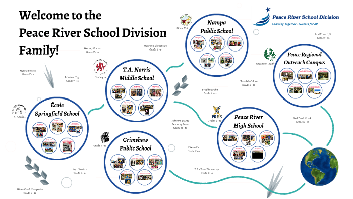 Welcome to the Peace River School Division Family! by Joan Blench on Prezi