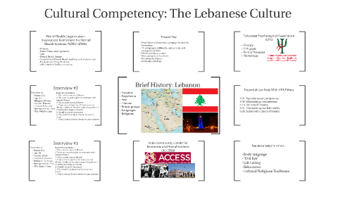 Cultural Competency: The Lebanese Culture by Sarah Chehab on Prezi